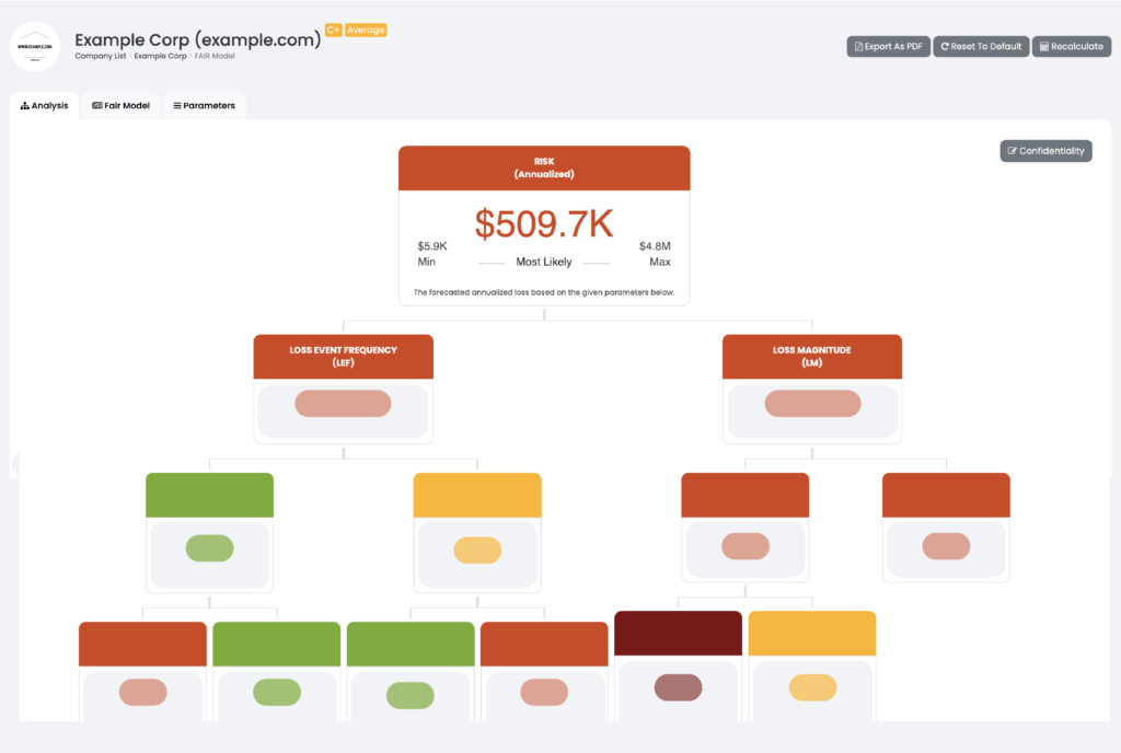 Black Kite Third Party Risk Management